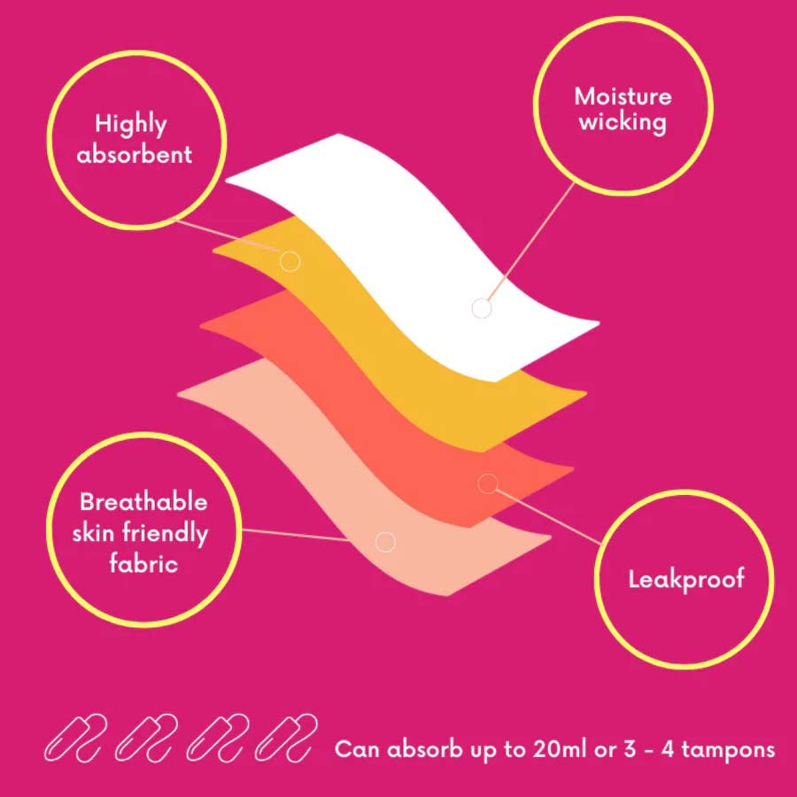 The Period Lady UK Reusable Menstrual Product specialist